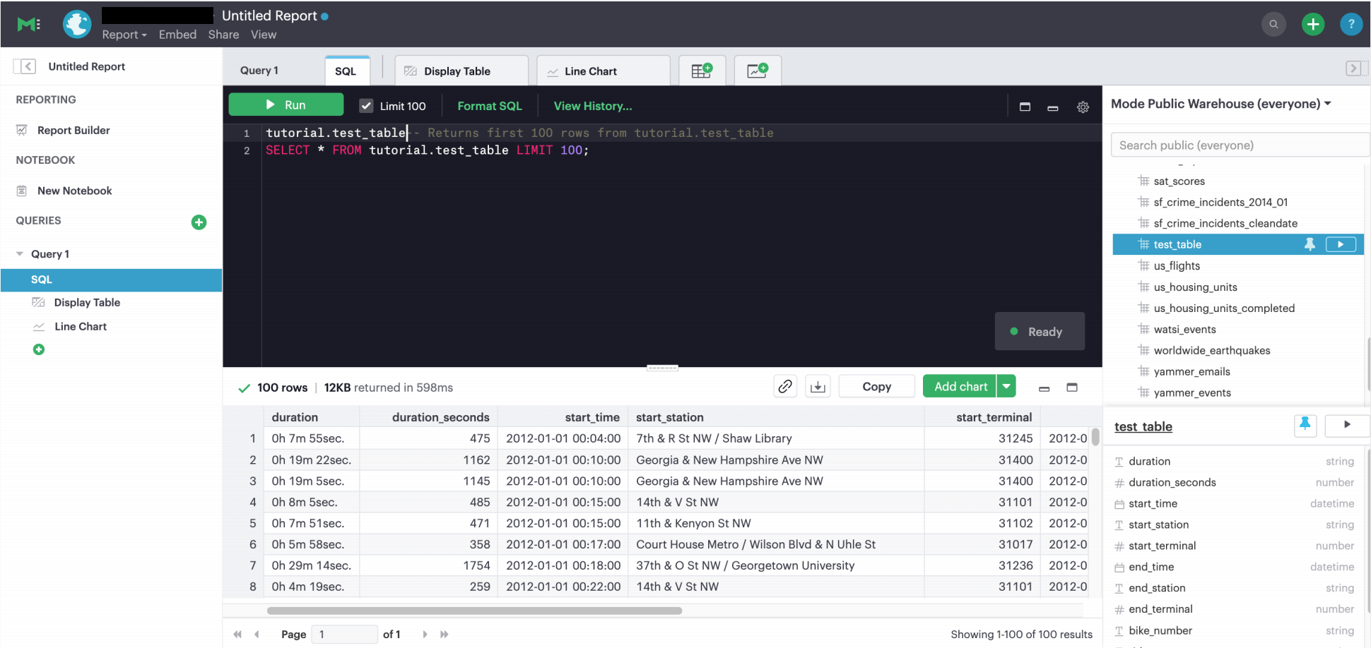 Top Business Intelligence (BI) Tools & Software | Coupler.io Blog