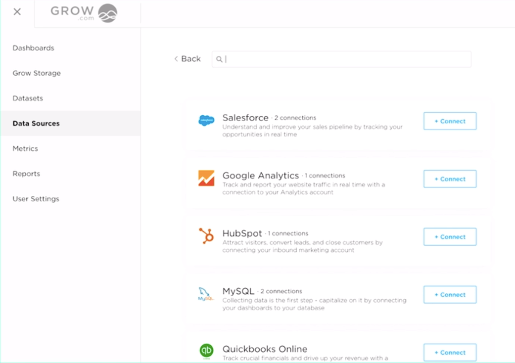Top Business Intelligence (BI) Tools & Software | Coupler.io Blog