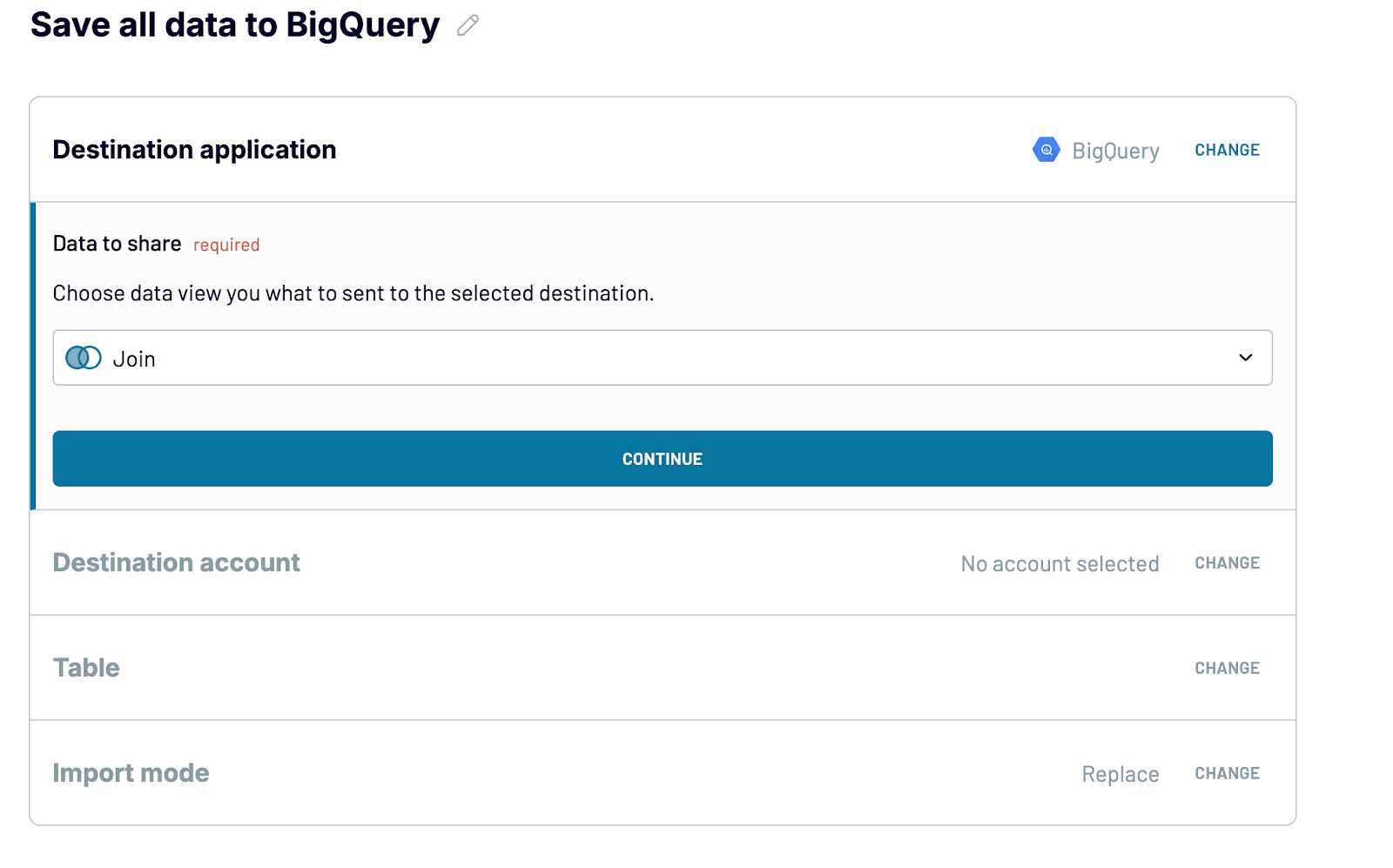 How to Connect Amazon Ads to BigQuery | Coupler.io Blog