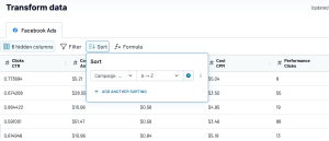PPC Analysis: Step-by-Step Guide | Coupler.io Blog