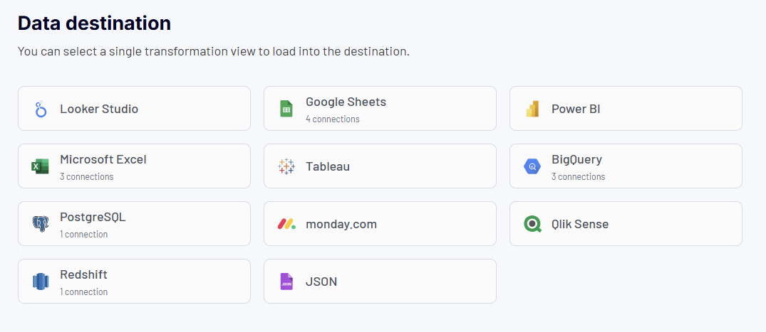 Coupler.io Tutorial - From Data Flows to Dashboards | Coupler.io Blog