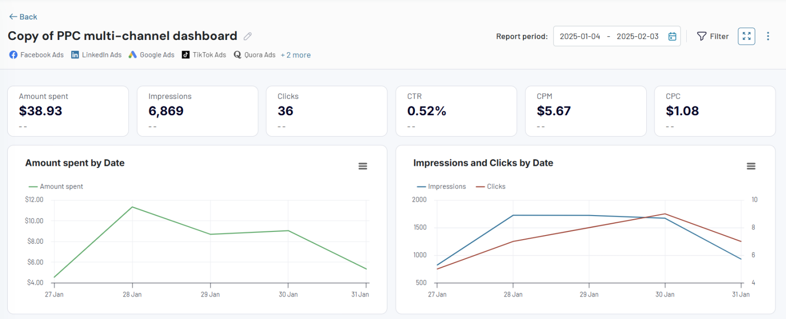 Coupler.io Tutorial - From Data Flows to Dashboards | Coupler.io Blog