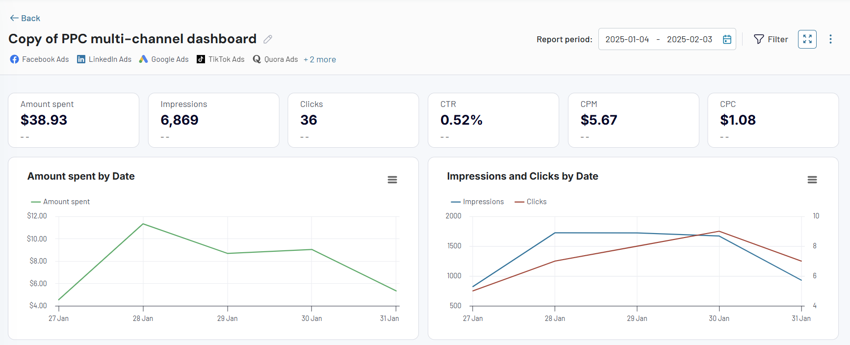 Coupler.io Tutorial - From Data Flows to Dashboards | Coupler.io Blog