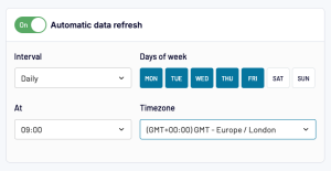Financial Reporting Automation: 6 Free Templates | Coupler.io Blog