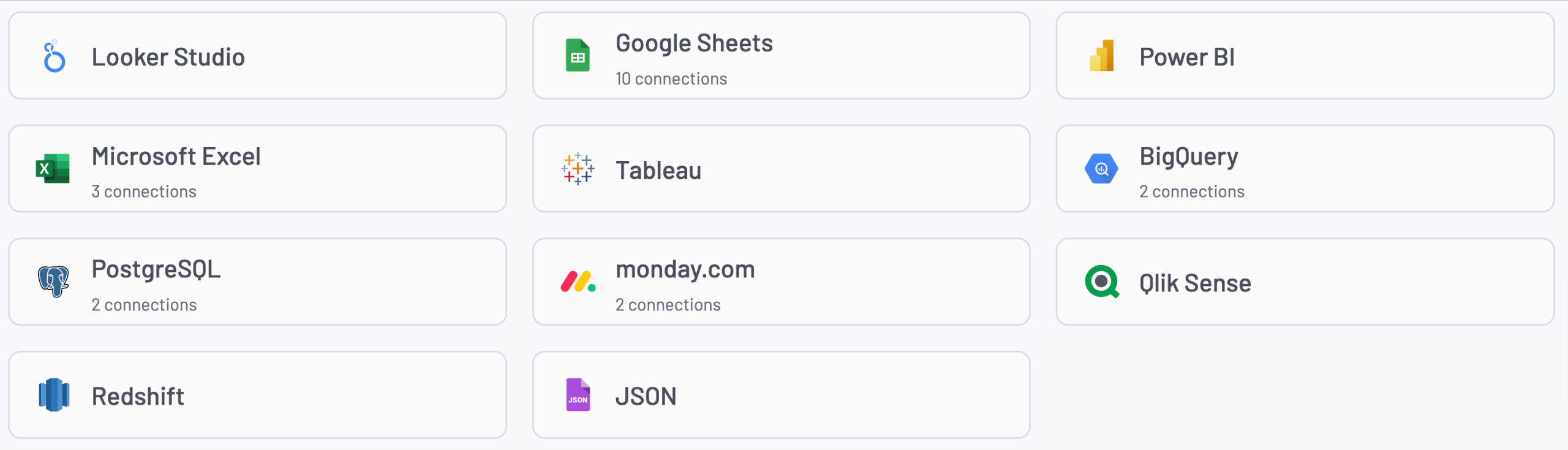 Guide to Xero Automation in 2026 | Coupler.io Blog