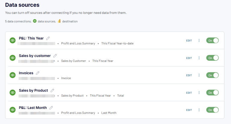 Power BI Financial Reporting: A Simple Guide for Everyone | Coupler.io Blog