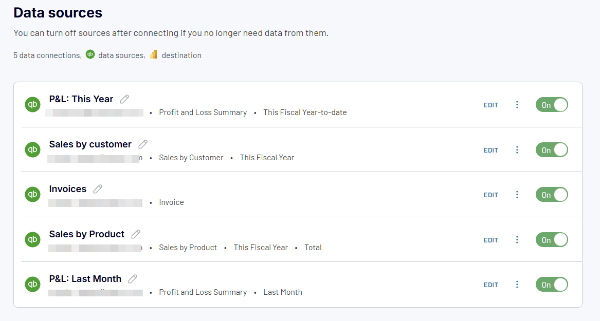 Power BI Financial Reporting: A Simple Guide for Everyone | Coupler.io Blog