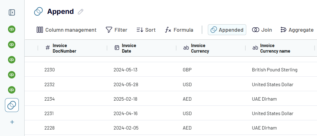 Power BI Financial Reporting: A Simple Guide for Everyone | Coupler.io Blog