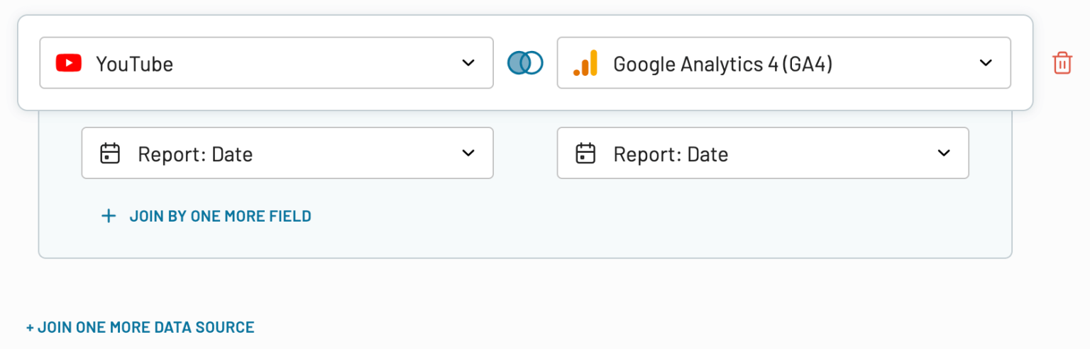 Guide to Making a YouTube Analytics Report | Coupler.io Blog
