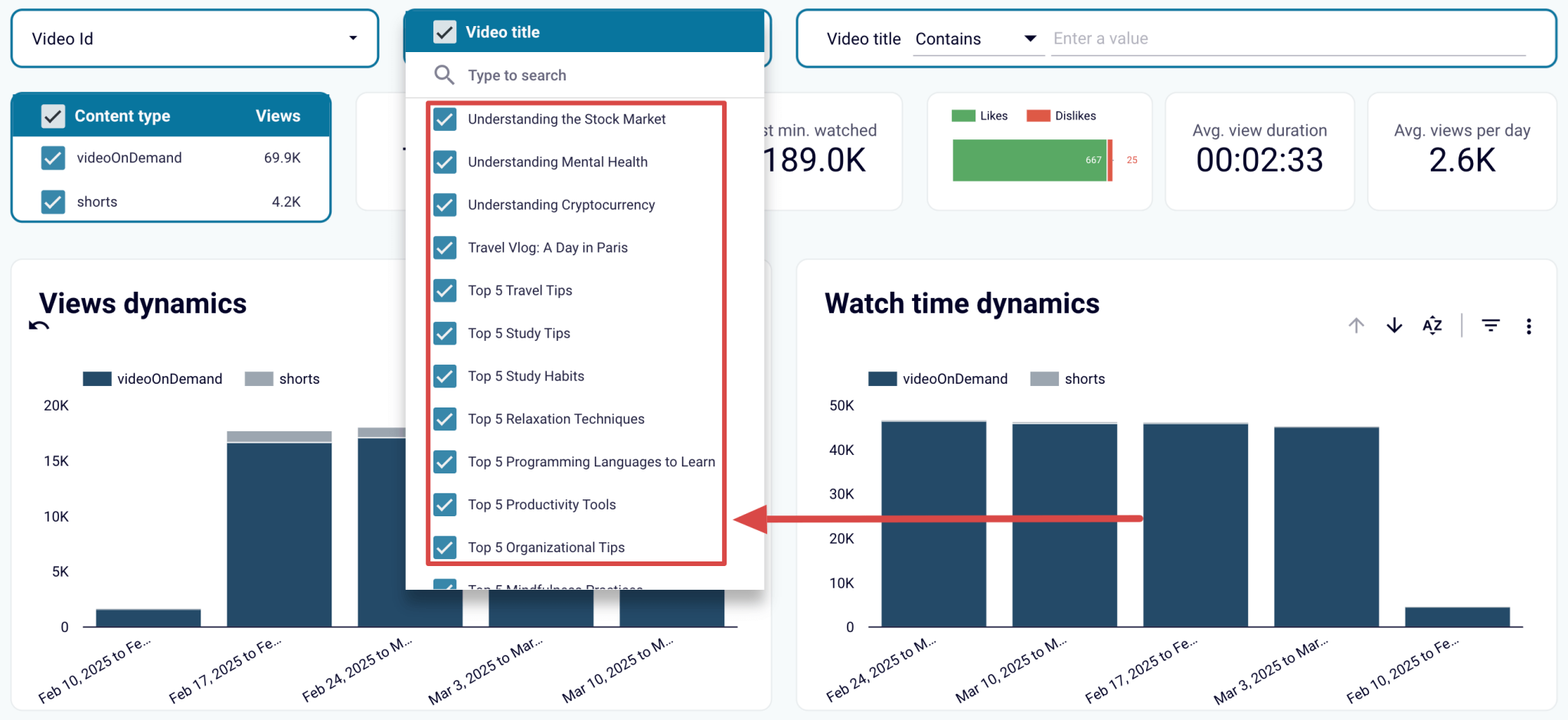 Guide to Making a YouTube Analytics Report | Coupler.io Blog