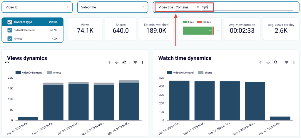 Guide to Making a YouTube Analytics Report | Coupler.io Blog