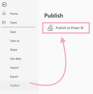 Power BI Financial Reporting: A Simple Guide for Everyone | Coupler.io Blog