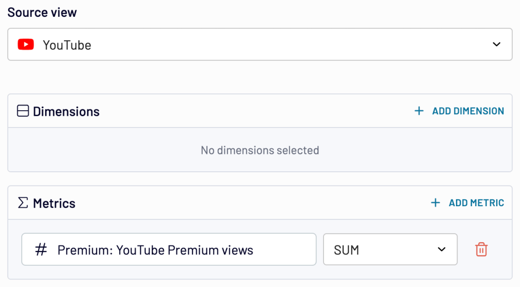 Guide to Making a YouTube Analytics Report | Coupler.io Blog