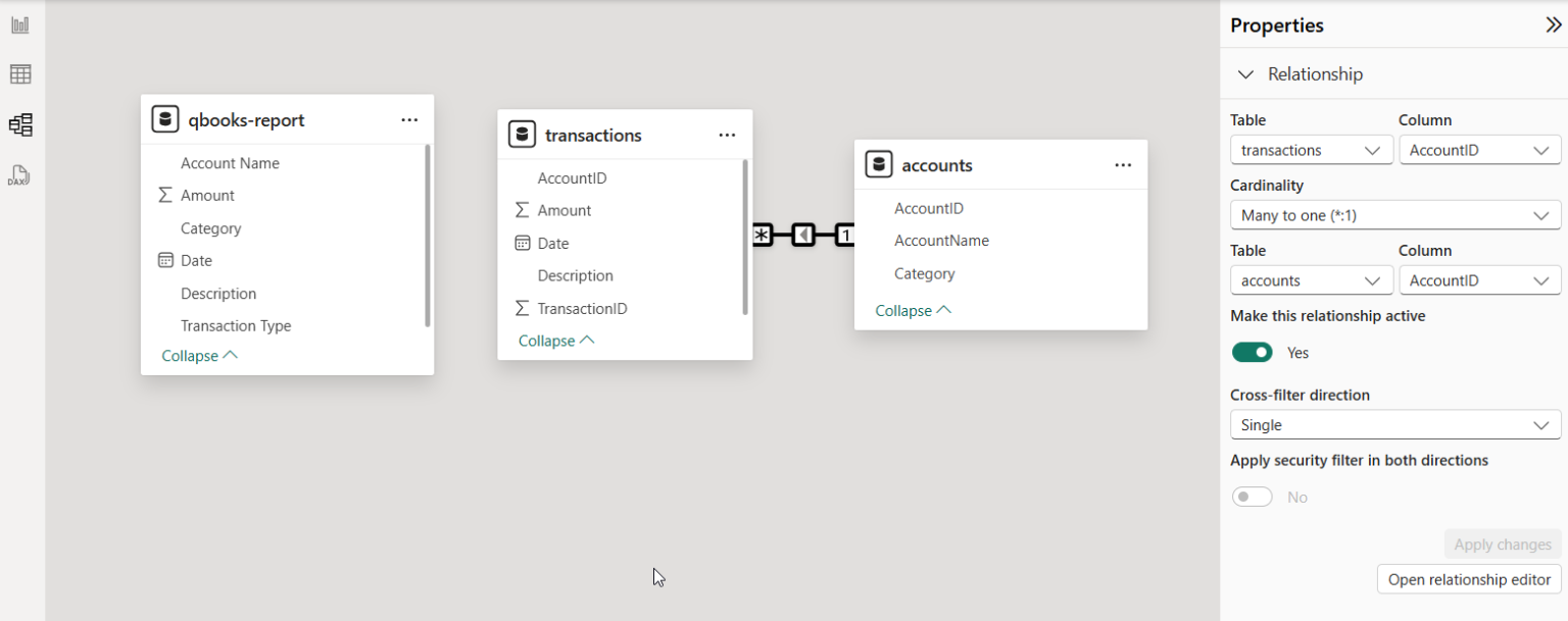 Power BI Financial Reporting: A Simple Guide for Everyone | Coupler.io Blog