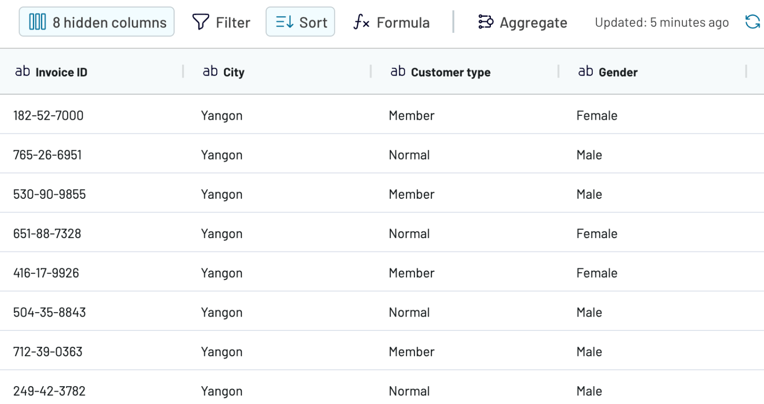How to Connect BigQuery to JSON | Coupler.io Blog