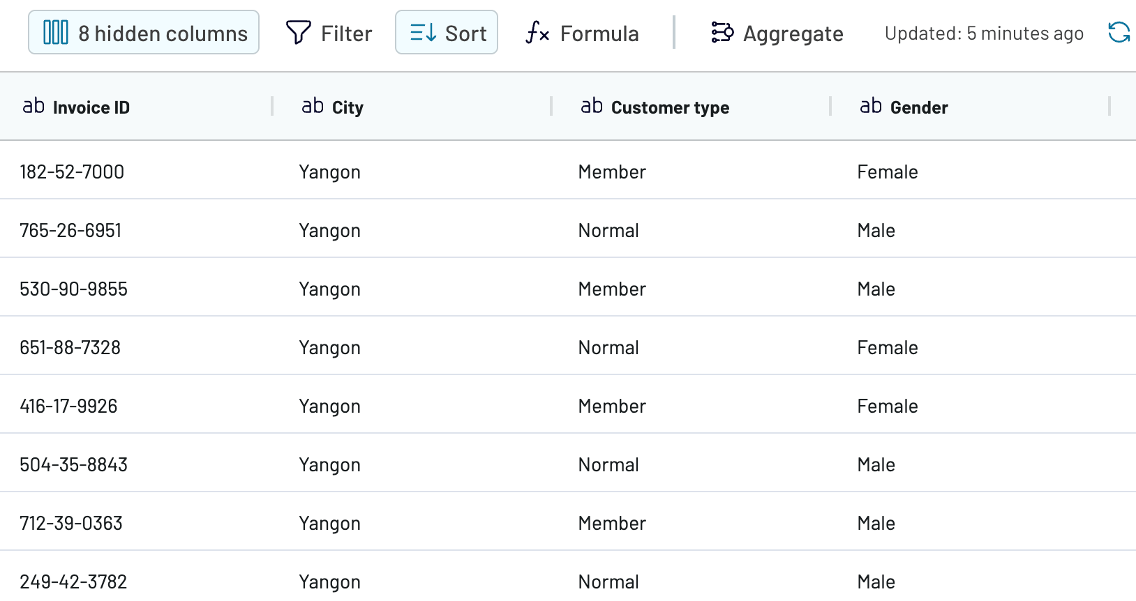 How to Connect BigQuery to JSON | Coupler.io Blog