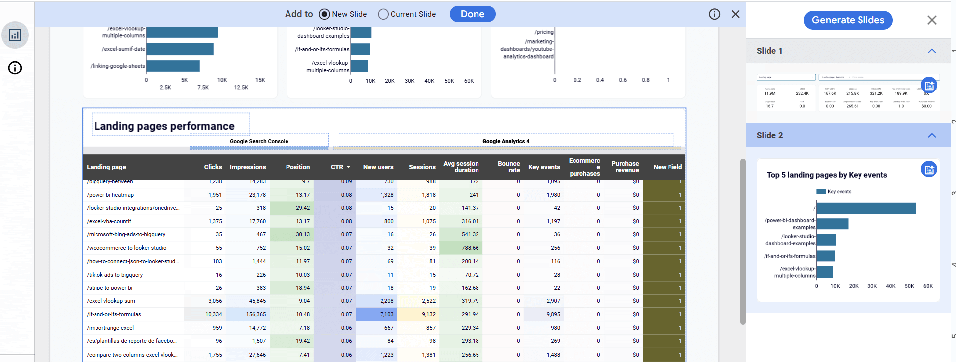 Looker Studio vs Looker Studio Pro: What’s the Difference? | Coupler.io ...