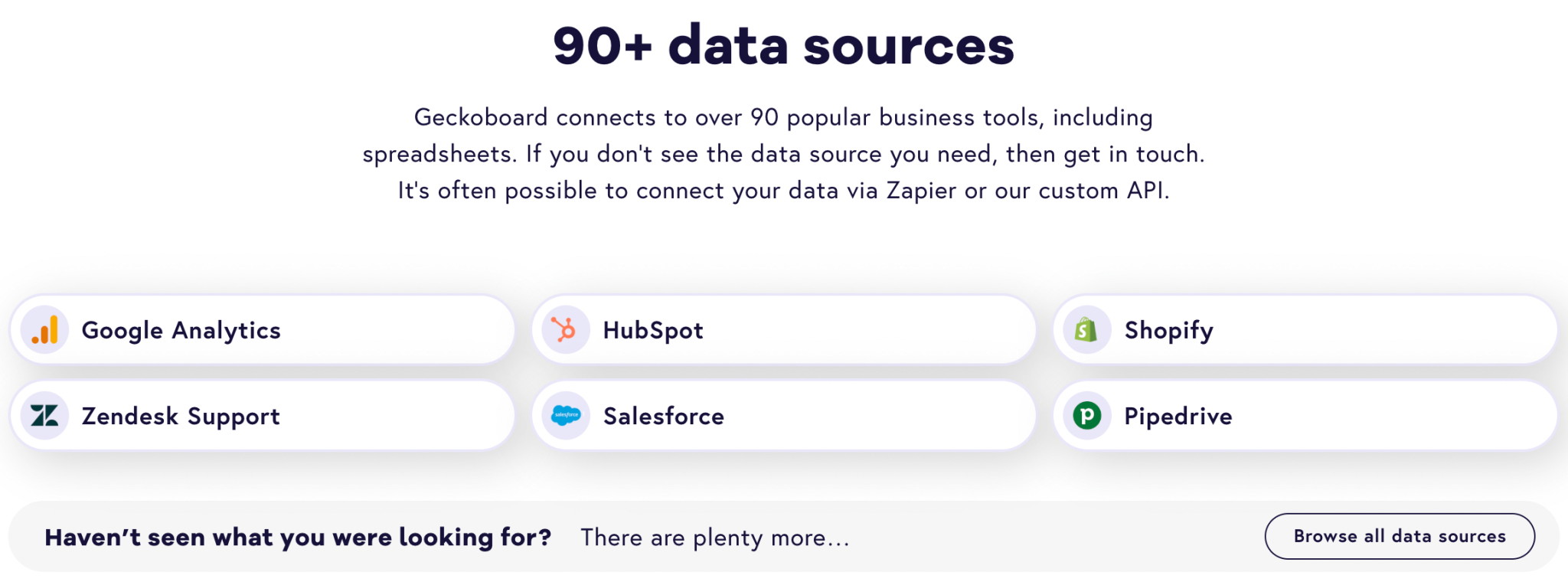 Geckoboard Alternatives 2025 | Coupler.io Blog