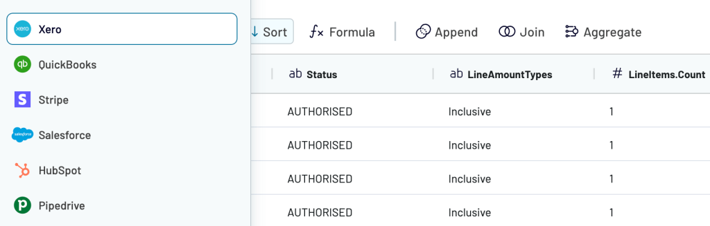 Guide to Financial Forecasting in 2025 | Coupler.io Blog