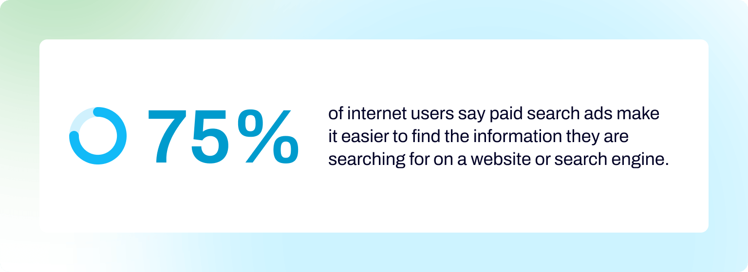 PPC Stats & Benchmarks 2025: 120+ Insights for Success | Coupler.io Blog