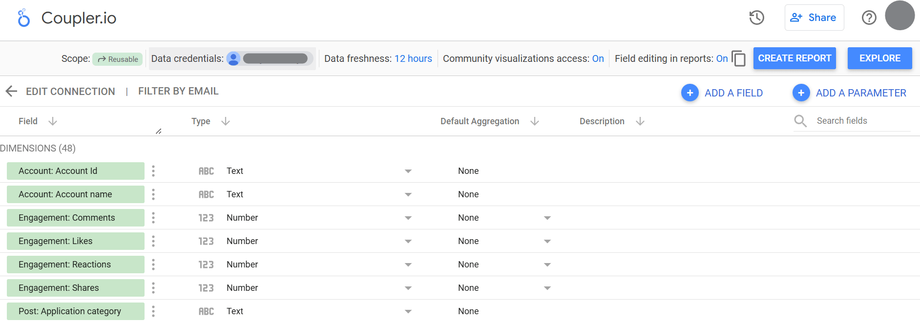 Connect Facebook Public Data to Looker Studio | Coupler.io Blog