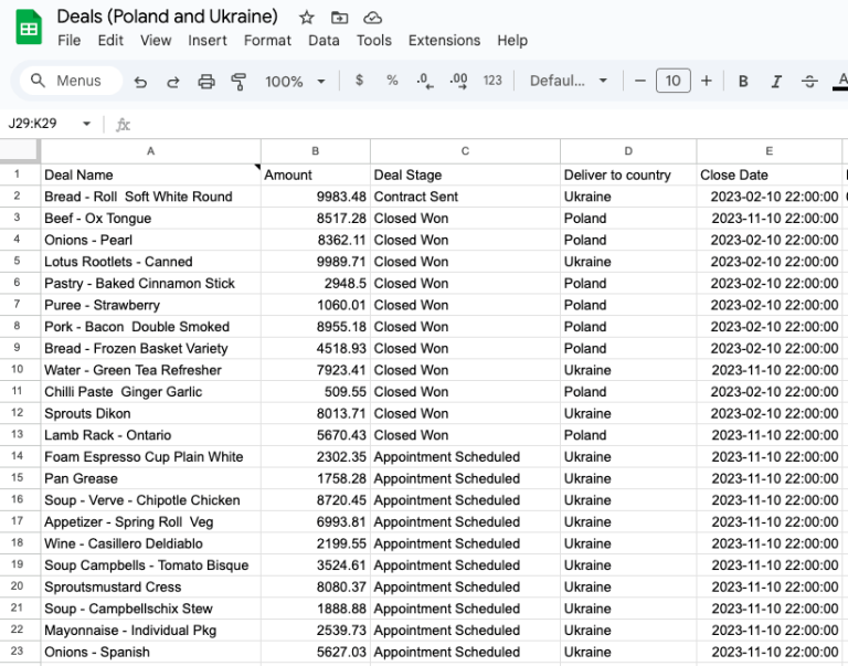 ETL Explained: Extract - Transform - Load | Coupler.io Blog