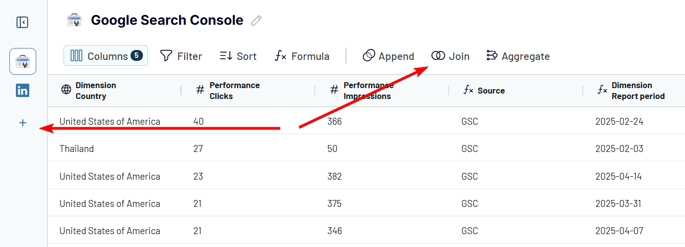 How to Unify Your Advertising Data with Coupler.io | Coupler.io Blog