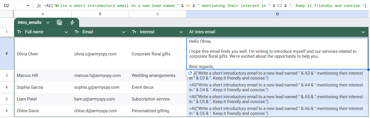 Google Sheets AI Formula: Your Guide to Smarter Spreadsheets | Coupler ...