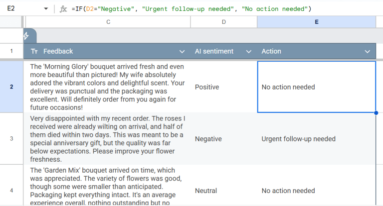 Google Sheets AI Formula: Your Guide to Smarter Spreadsheets | Coupler ...
