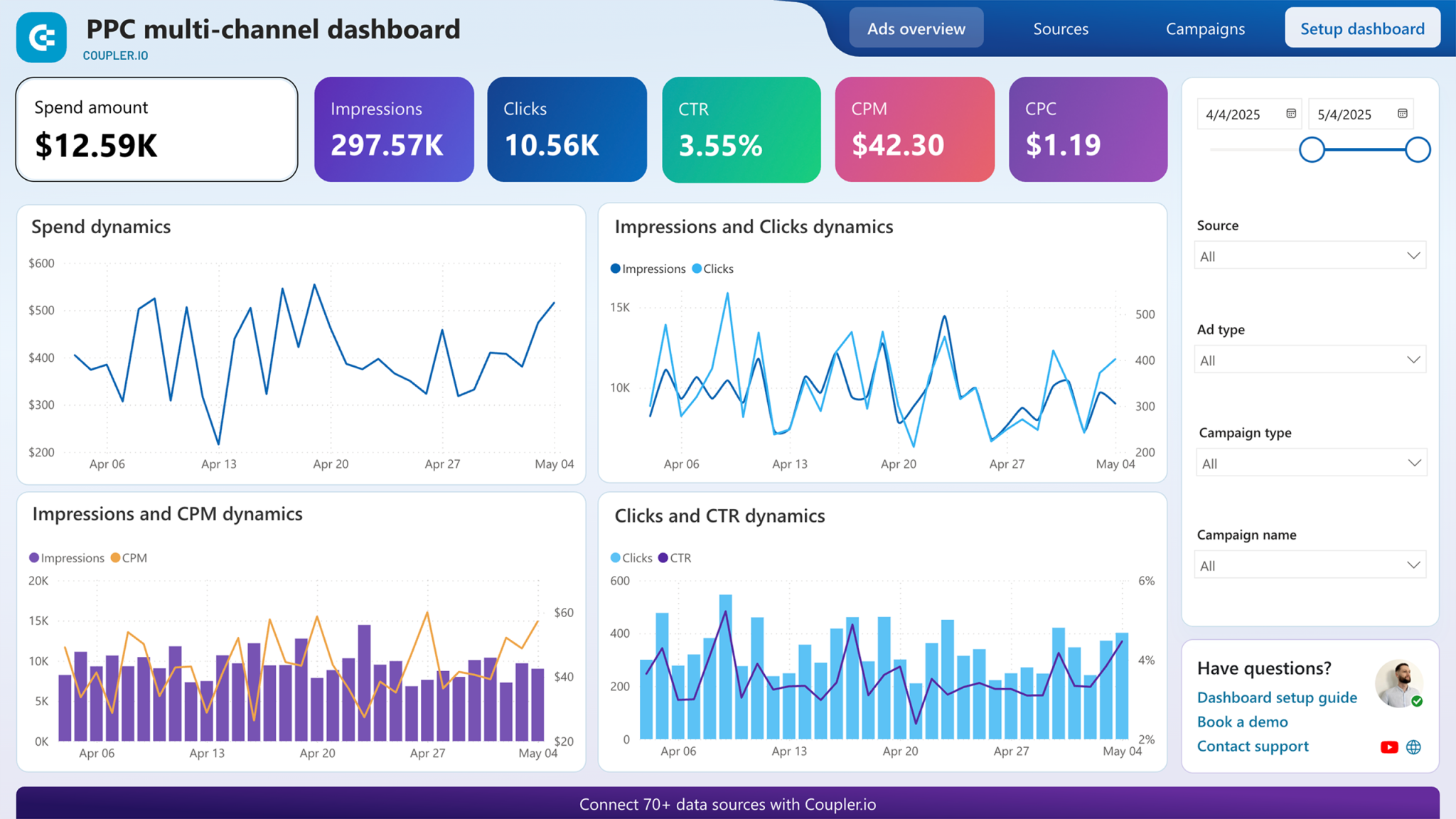 Integrate Bing Ads to Power BI For Live Dashboards | Coupler.io Blog