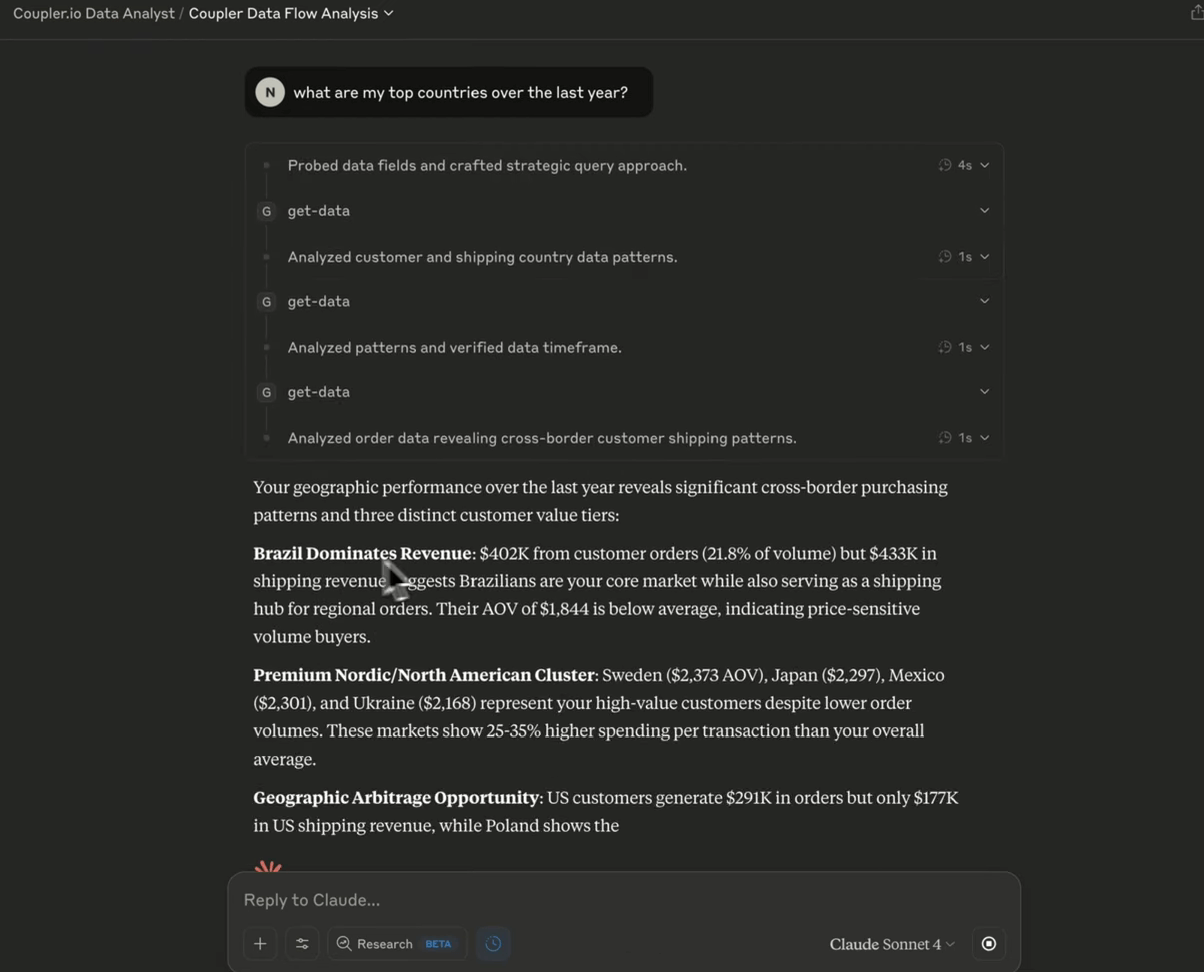 AI Marketing Use Cases in 2025: Real Examples & Strategies | Coupler.io ...