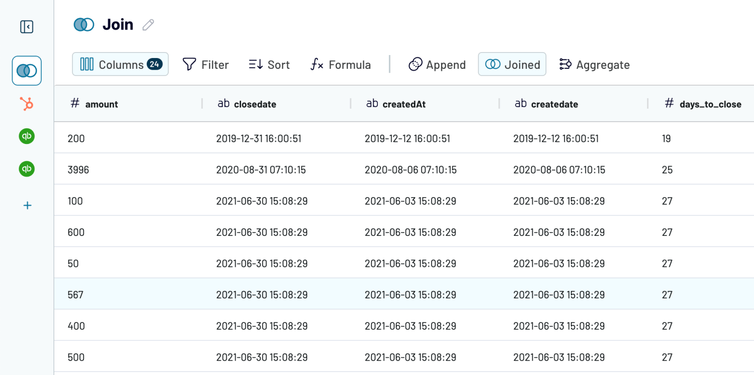 How to Analyze QuickBooks Data with AI? - Tools & Approaches | Coupler ...