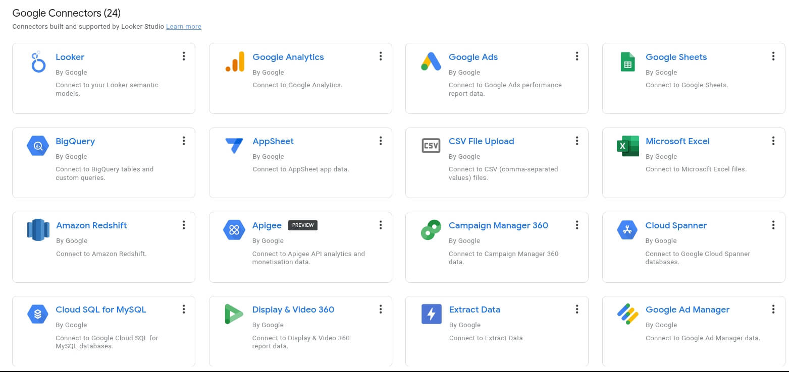 Marketing Data Connectors for Agencies & Teams | Coupler.io Blog