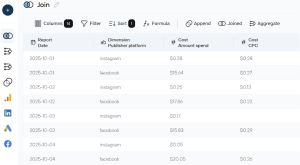 How to Import Data Into BigQuery | Coupler.io Blog