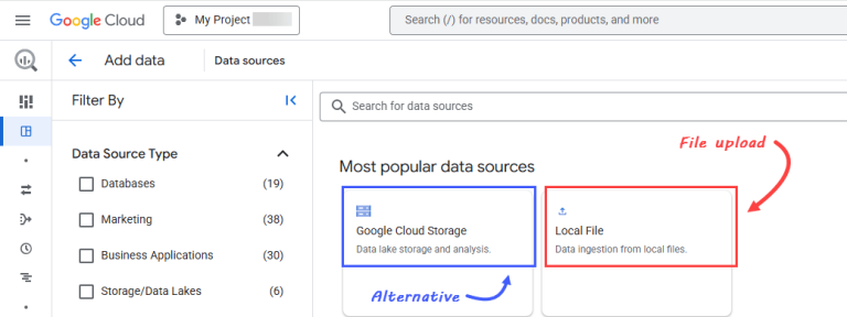 BigQuery Data Analytics: From Data to Insights | Coupler.io Blog